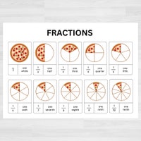 Fractions - Etsy