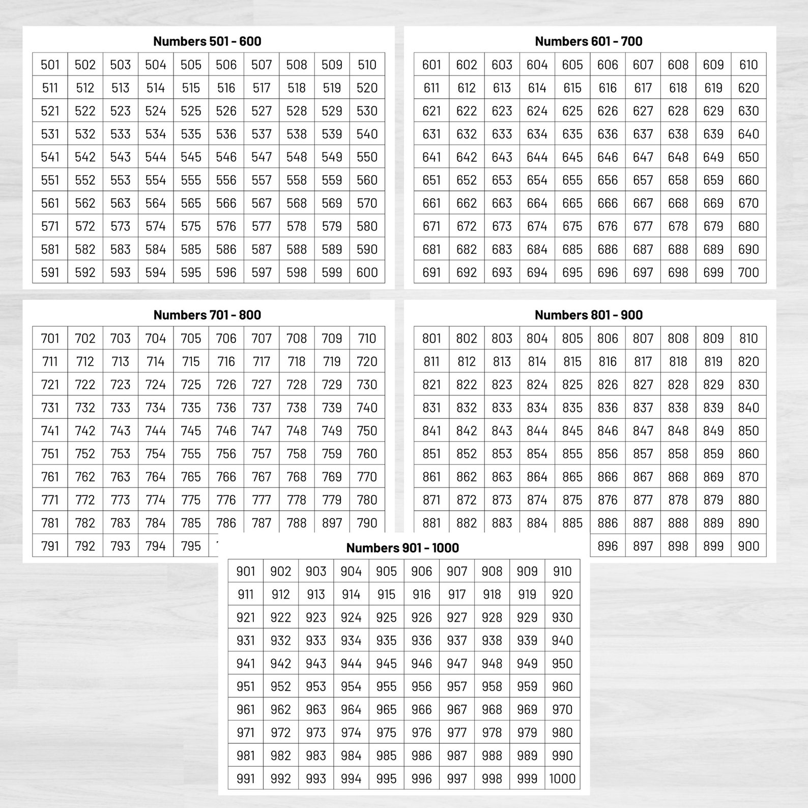 Number Charts 1-1500 | Numbers 1-1500 Printable | Numbers and Counting ...