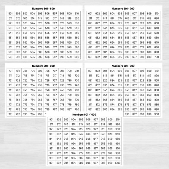 Printable Numbers 1 500