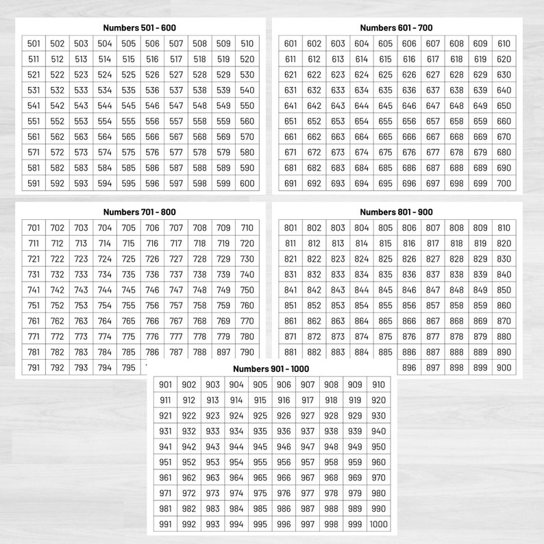 Number Charts 1-1500 | Numbers 1-1500 Printable | Numbers and Counting ...