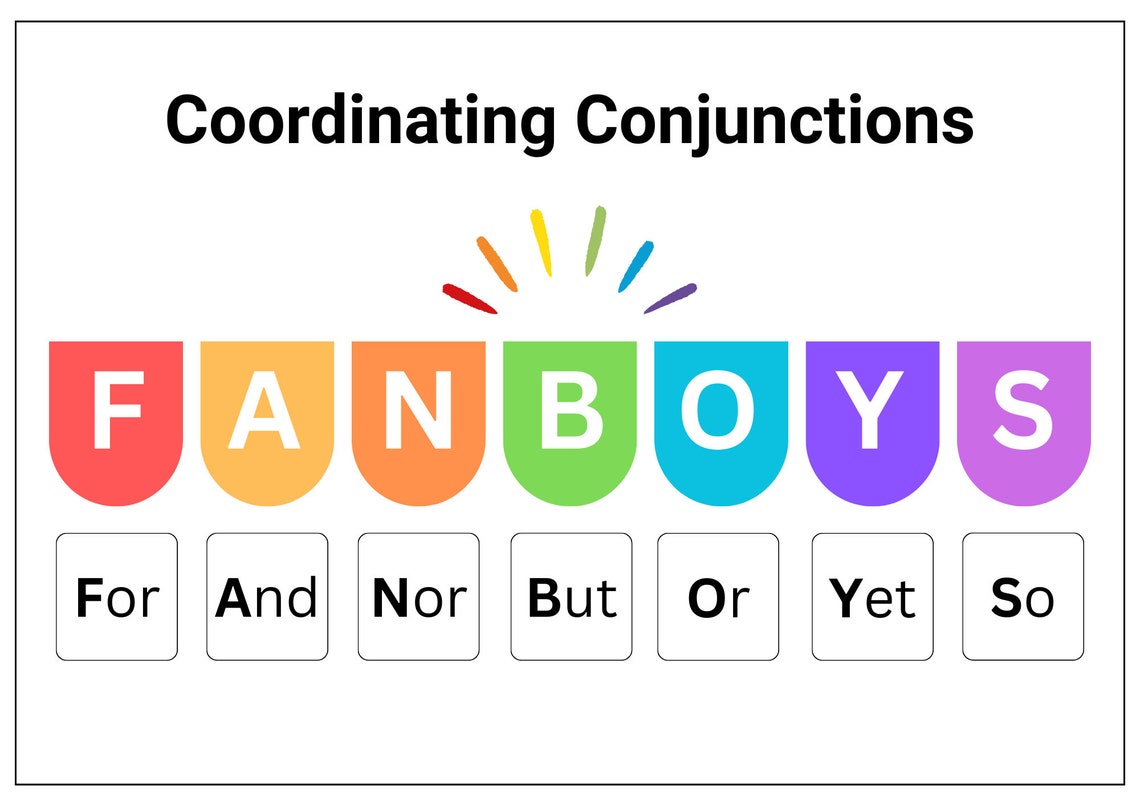FANBOYS Coordinating Conjunctions Printable: Homeschool Literacy Aid ...