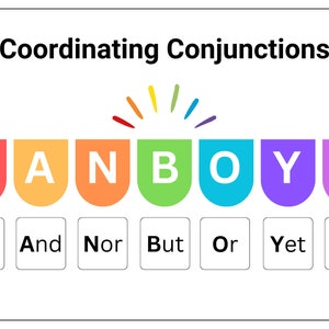 FANBOYS Coordinating Conjunctions Printable: Homeschool Literacy Aid ...