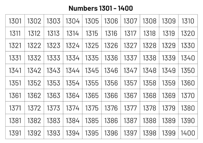 Number Charts 1-1500 Printables: Teacher Classroom Homeschool Resource ...