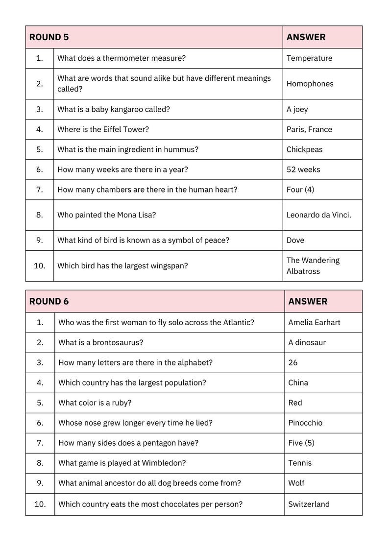 Kid's Trivia Quiz: 80 Questions, Family Game (digital Download) - Etsy