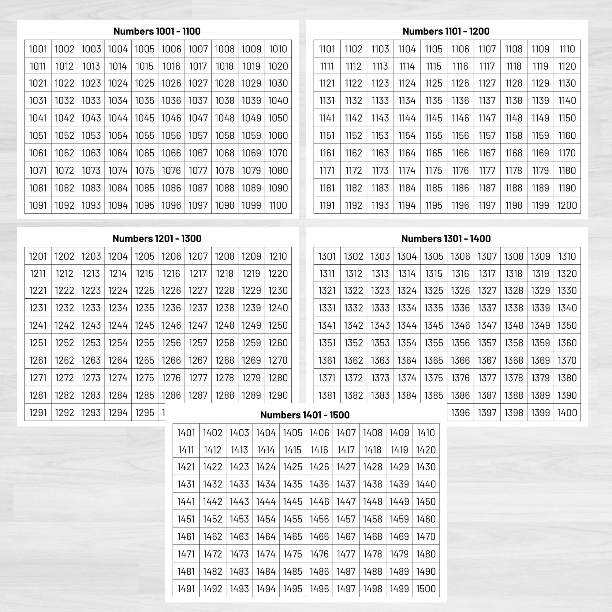 Number Charts 1-1500 | Numbers 1-1500 Printable | Numbers and Counting ...