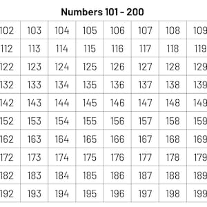 Number Charts 1-1000 Printables: Teacher Classroom Homeschool Resource ...