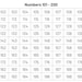 Number Charts 1-1000 Printables: Teacher Classroom Homeschool Resource ...