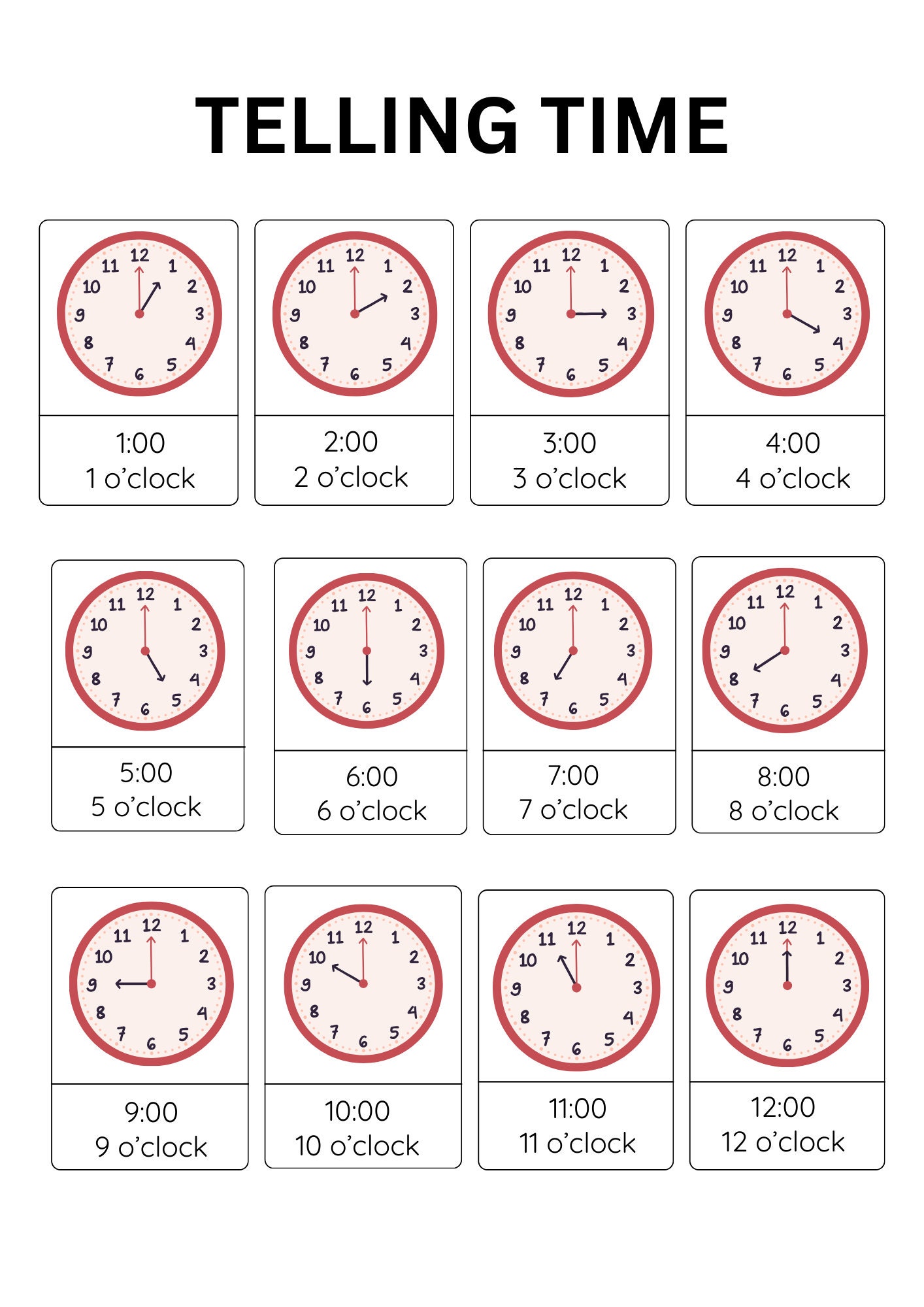Telling Time Telling Time Poster Telling Time Worksheets Telling Time ...