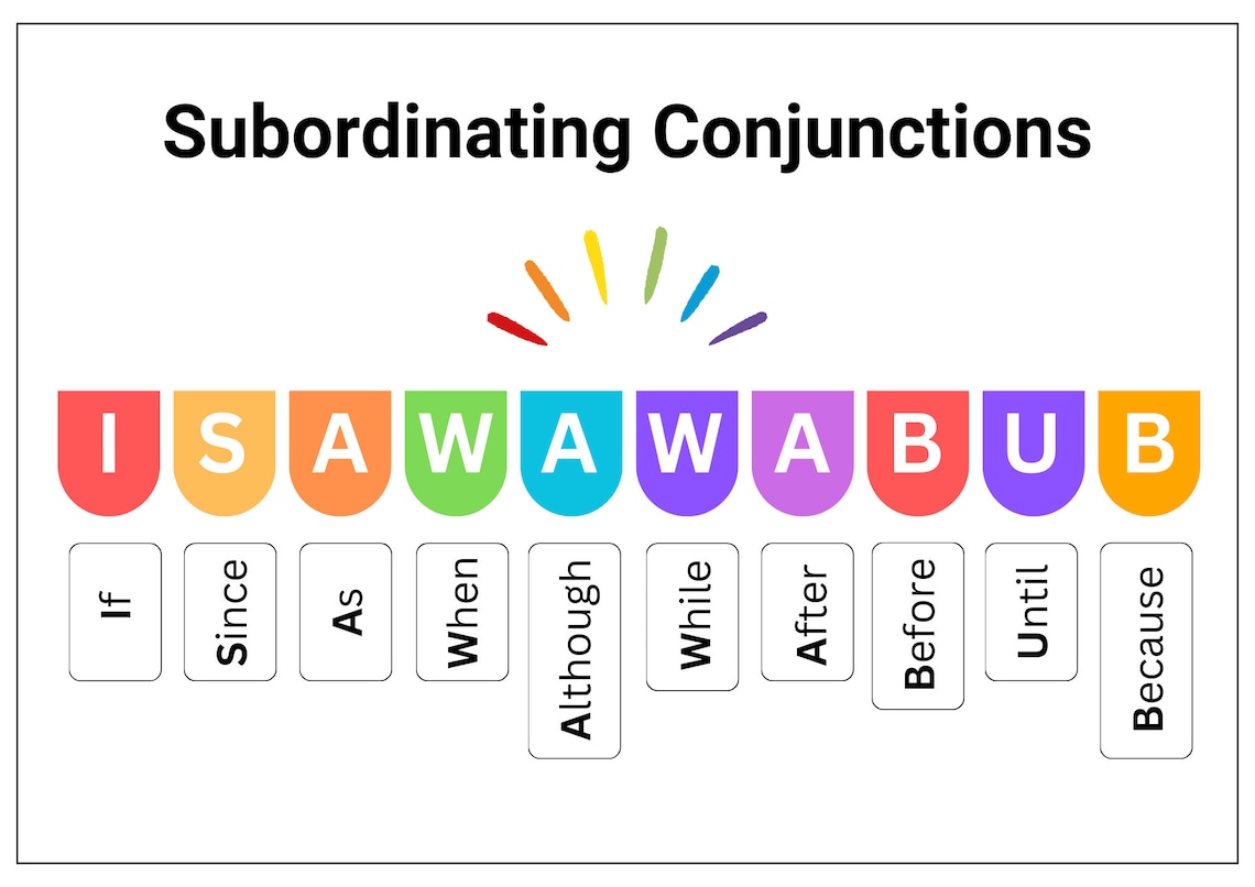 Subordinating Conjunctions ISAWAWABUB Printable Literacy Resources ...