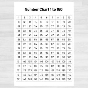 Number Chart 1-150 | Numbers 1 to 150 Printable | Numbers and Counting ...