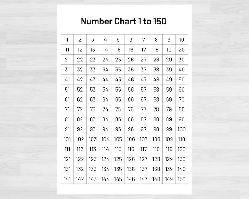 Number Chart 1-150 | Numbers 1 to 150 Printable | Numbers and Counting ...