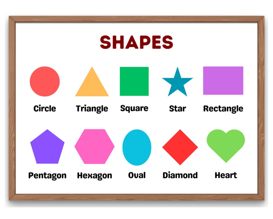 Shapes Poster Shapes Wall Art Shapes Print Educational - Etsy