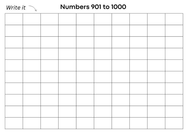 Numbers 1-1000 Worksheets: Tracing & Writing Practice (digital Download ...