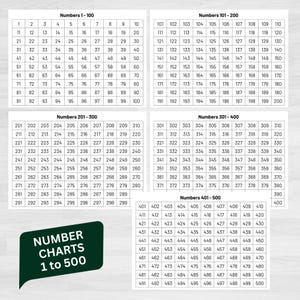 Numbers Chart 1 to 500 - Etsy