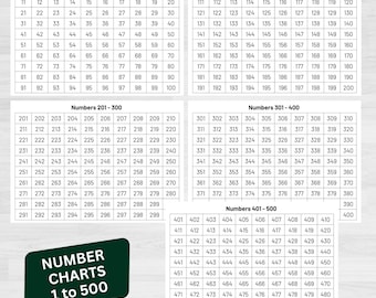 Number Chart 1-500 | Numbers 1 to 500 Printable | Numbers and Counting ...