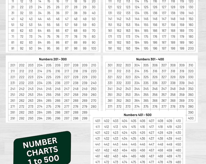Printable 1 to 400 Number Chart ⦁ A4, A5, Half-letter, Letter Sizes ⦁ Minimalist Printable ...