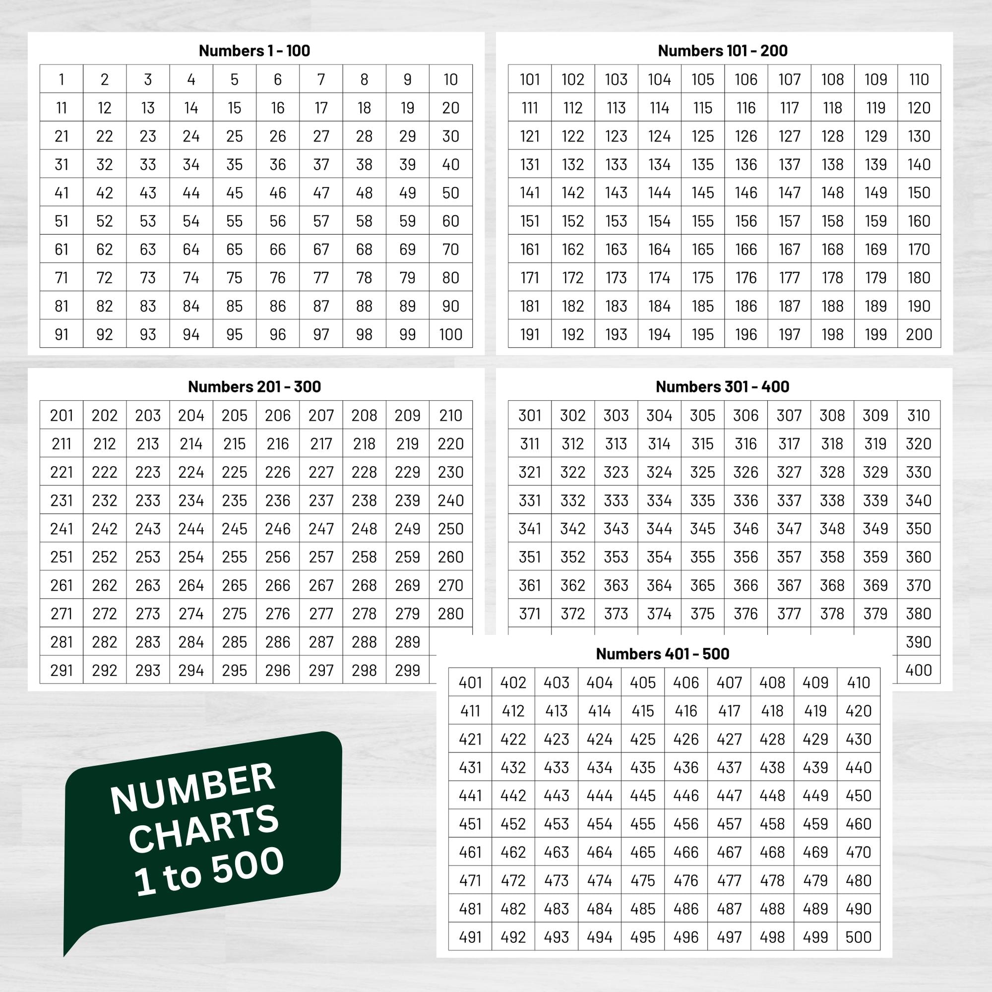 Tablas de números del 1 al 500 / Números del 1 al 500 imprimibles ...
