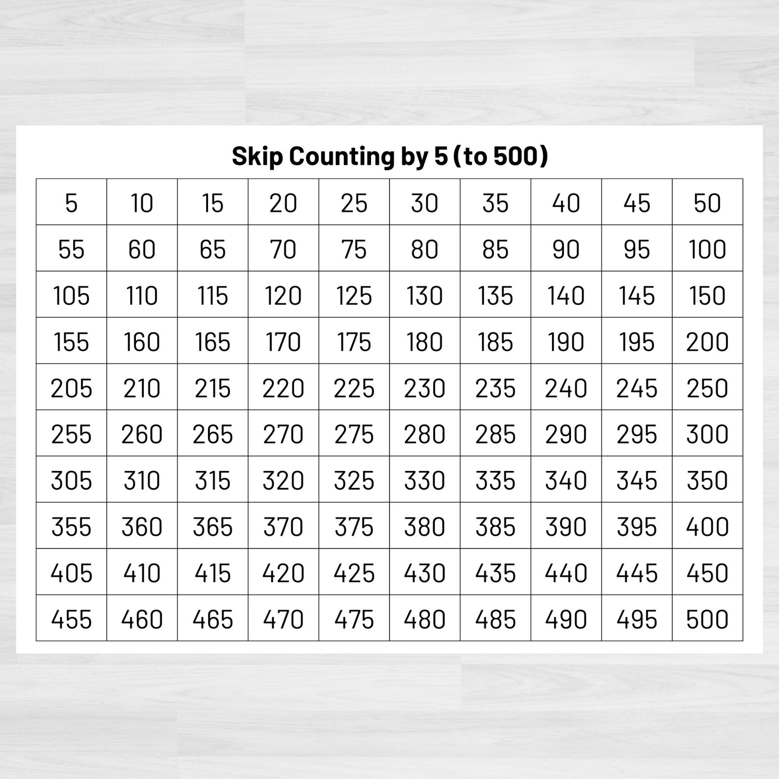 Number Chart Skip Counting by 5 to 500: Teacher Classroom Homeschool ...