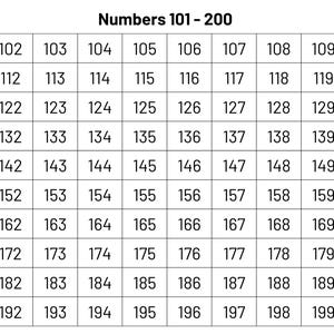 Number Charts 1-500 | Numbers 1-500 Printable | Numbers and Counting ...