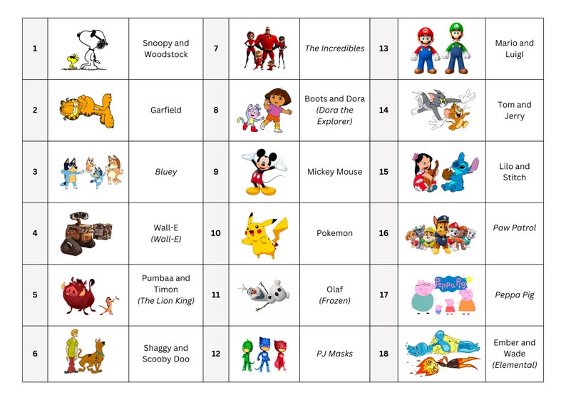 Kid's Trivia Quiz Cartoon Trivia Visual Trivia Quiz Printable Cartoon ...