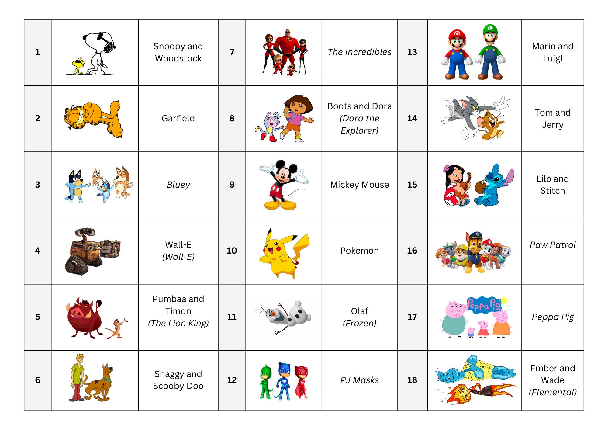 Kid's Trivia Quiz Cartoon Trivia Visual Trivia Quiz Printable Cartoon ...