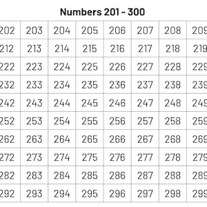 Number Charts 1-1000 Printables: Teacher Classroom Homeschool Resource ...
