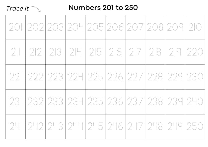 Numbers 1-1000 Worksheets: Tracing & Writing Practice (digital Download ...