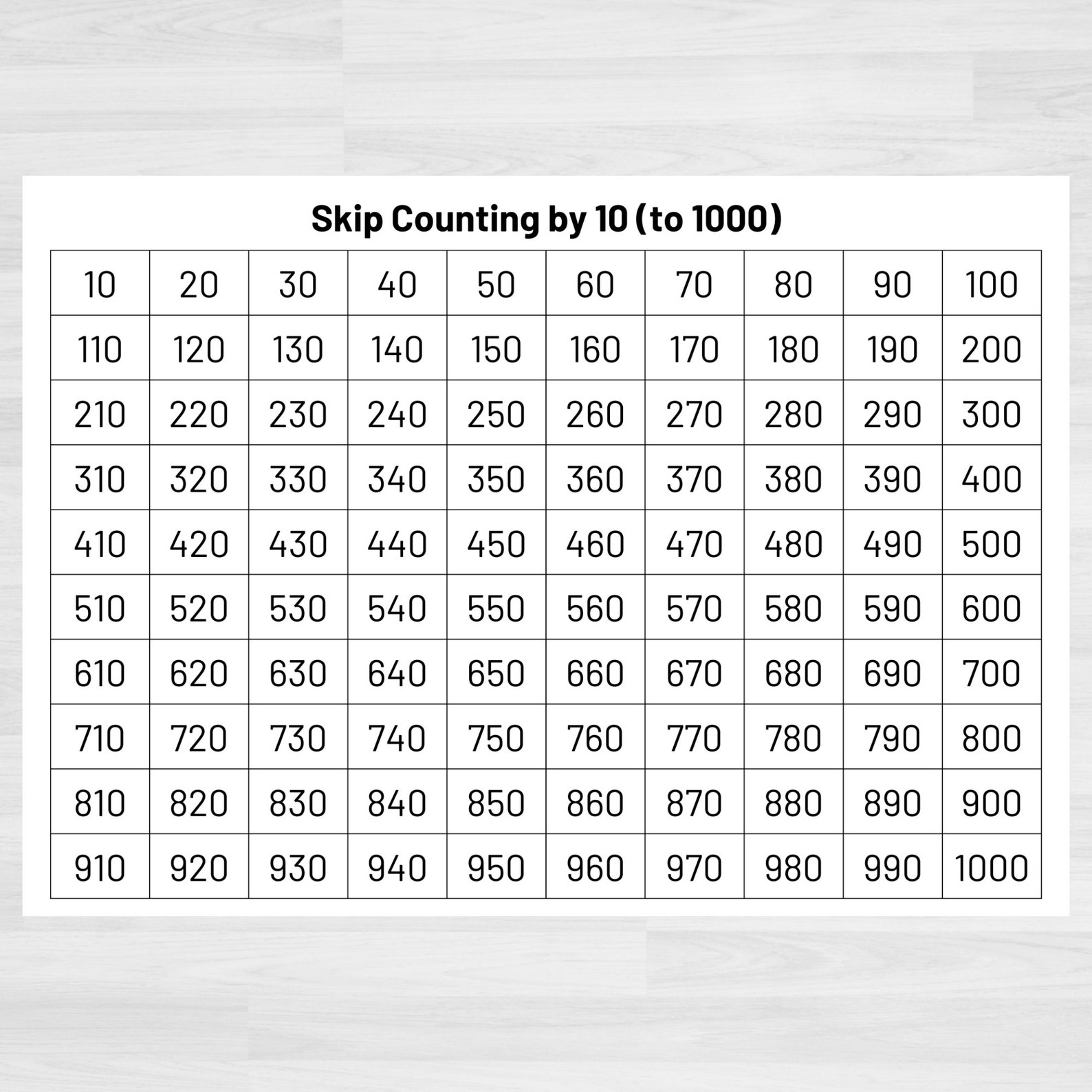 Number Chart Skip Counting by 10 to 1000: Teacher Classroom Homeschool ...