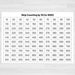 Number Chart Skip Counting by 10 to 1000: Teacher Classroom Homeschool ...
