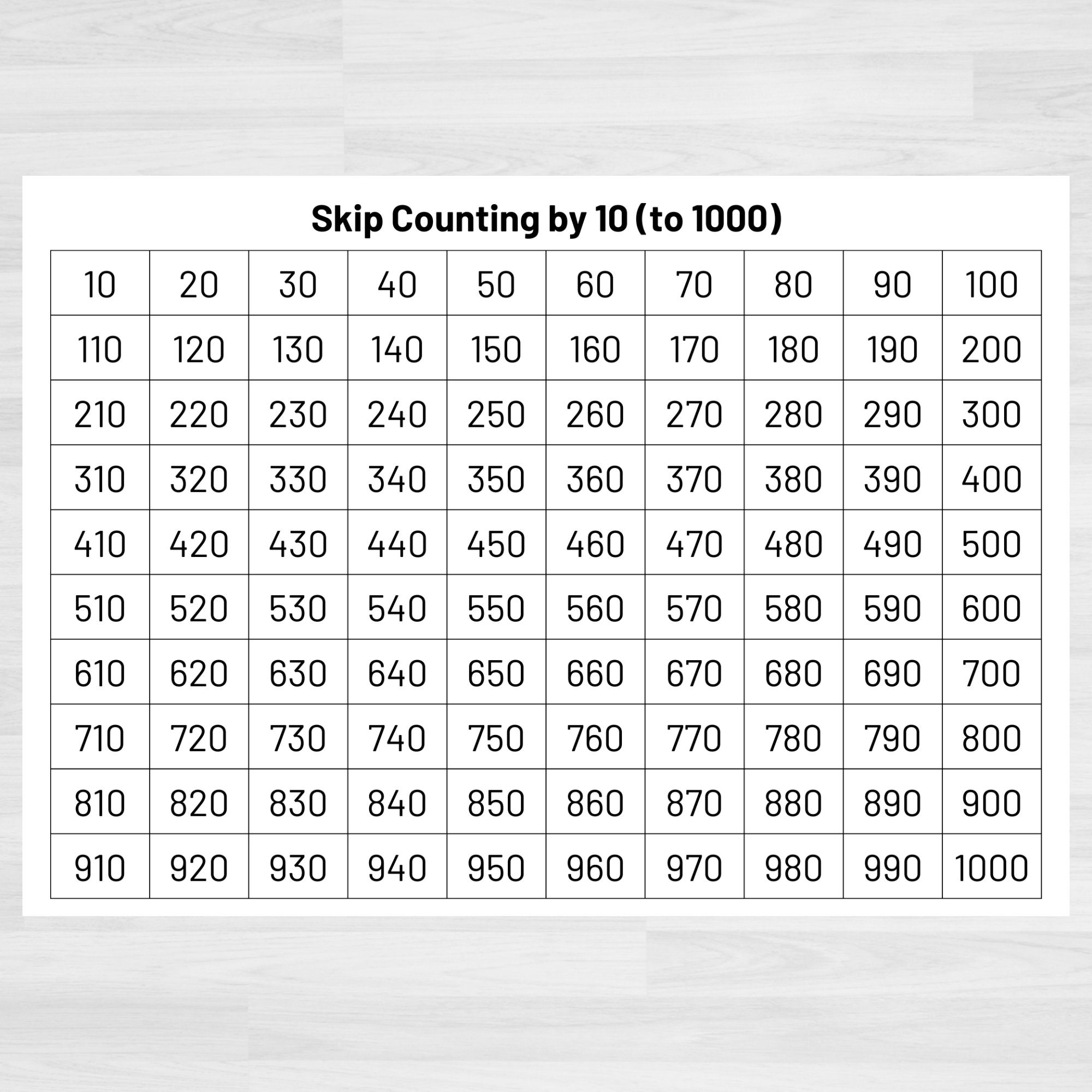 Skip Counting by 10 | Number Charts | 1 to 1000 Printable | Skip ...