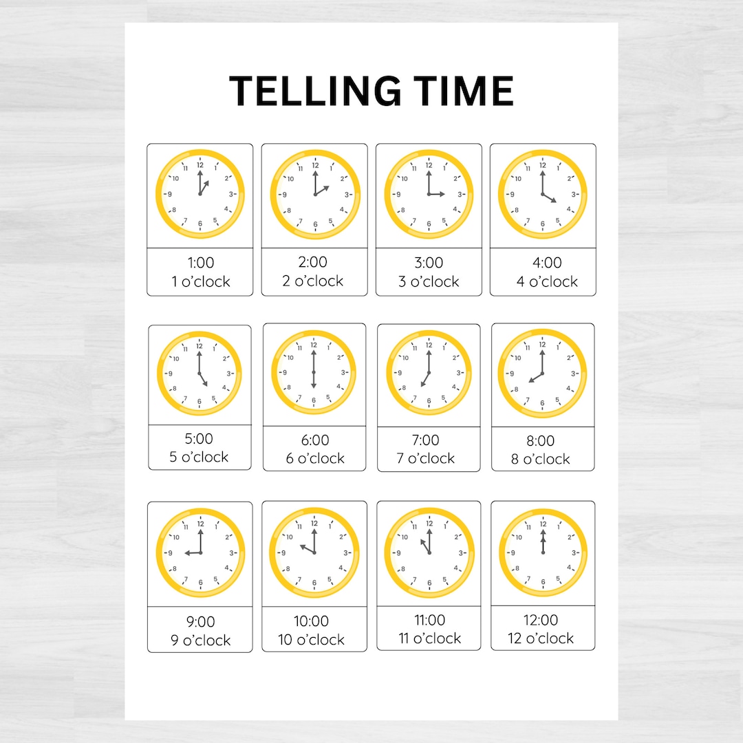 Telling Time Poster: Clock Learning Chart (digital Download) - Etsy