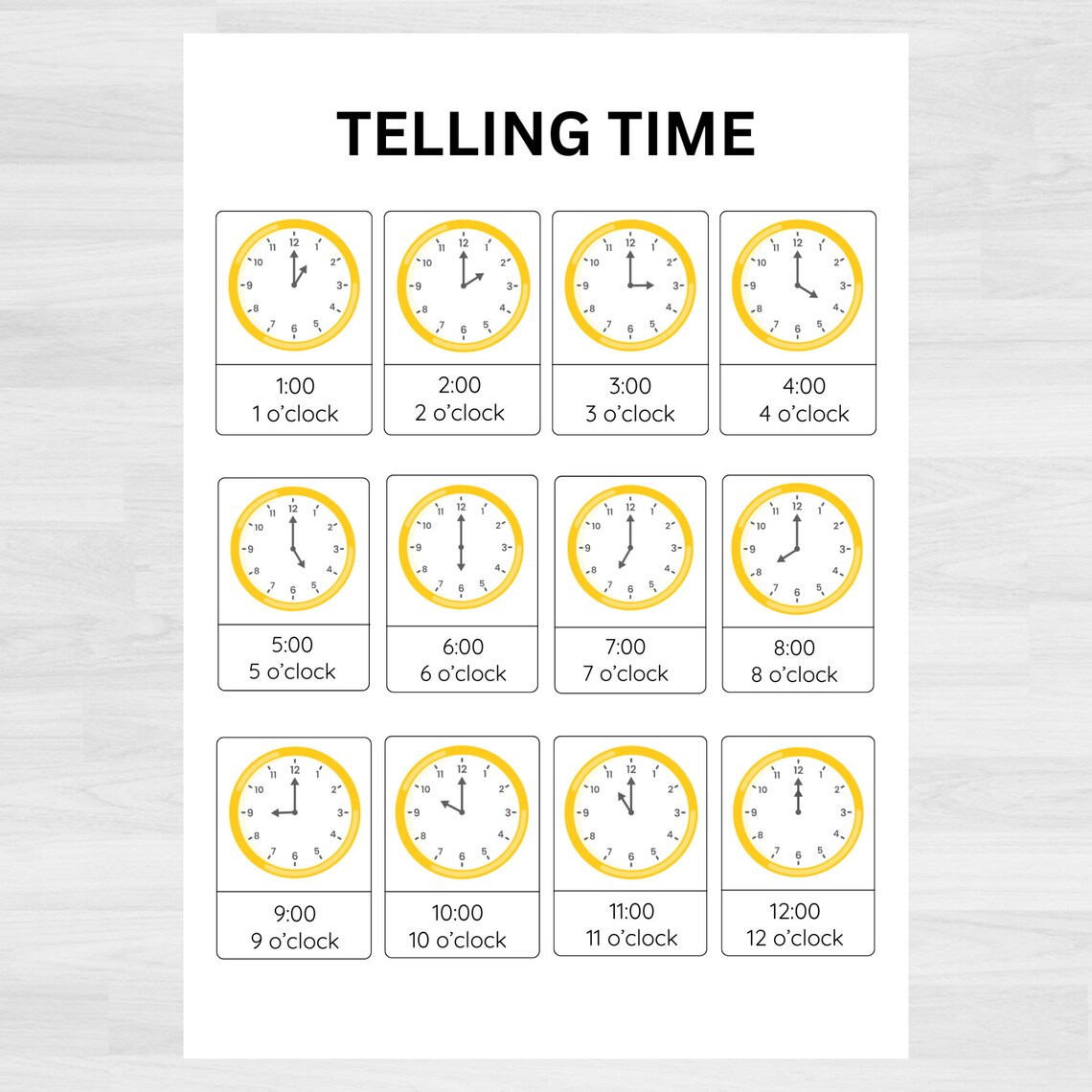 Telling Time | Telling Time Poster | Telling Time Worksheets | Telling ...