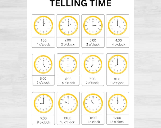 Telling Time Poster: Clock Learning Chart (digital Download) - Etsy