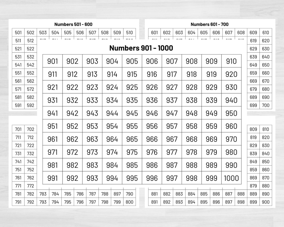 Number Charts 1-1000 Numbers 1-1000 Printable Numbers and Counting Math ...