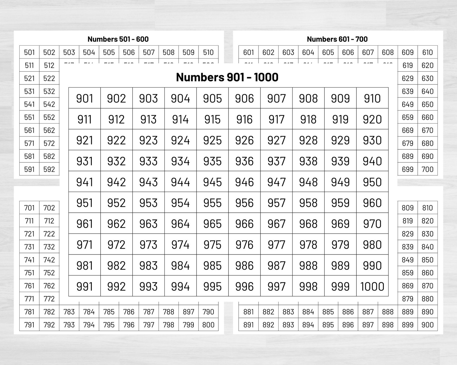 Number Charts 1-1000 Numbers 1-1000 Printable Numbers and Counting Math ...