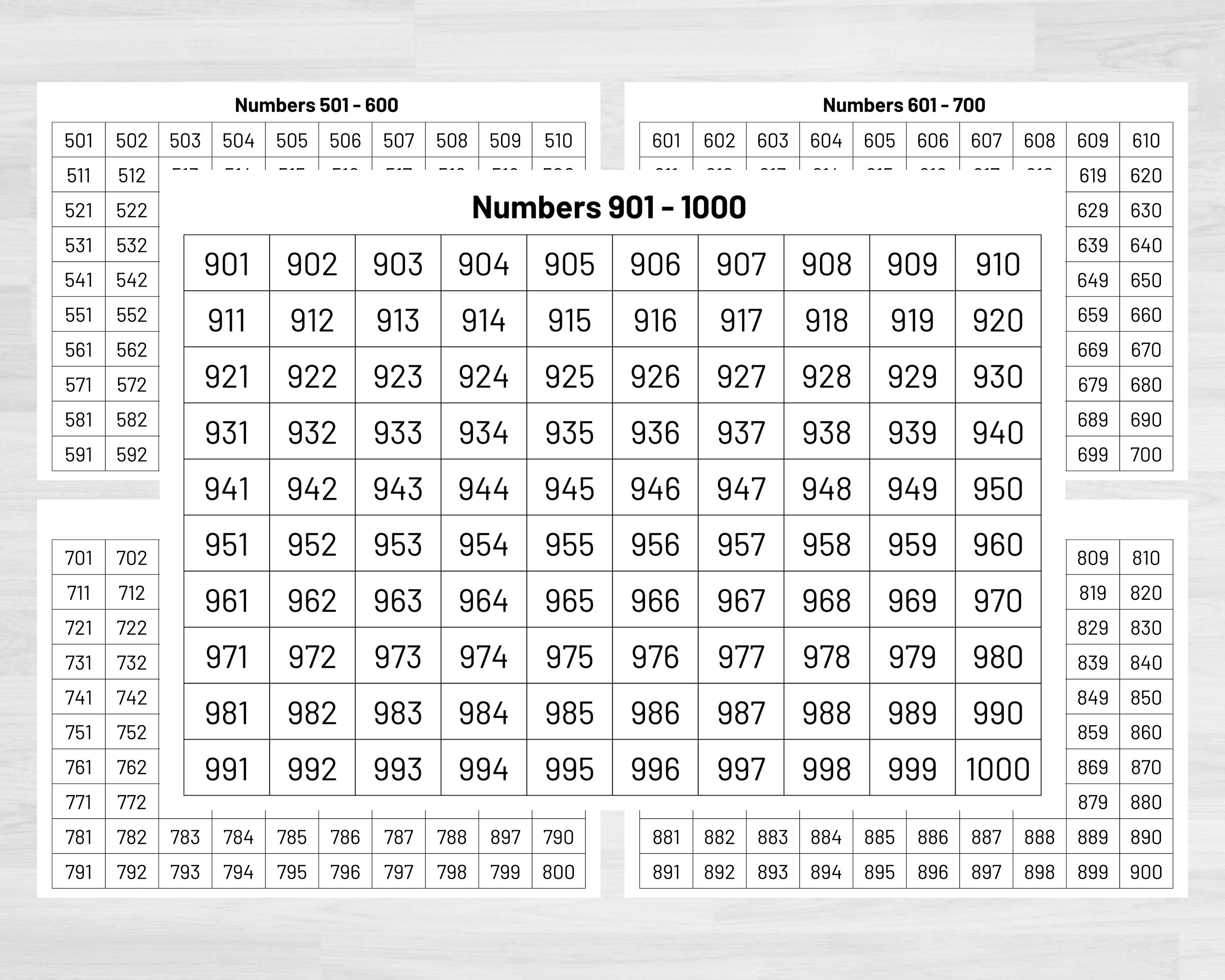 Number Charts 1-1000 Numbers 1-1000 Printable Numbers and Counting Math ...