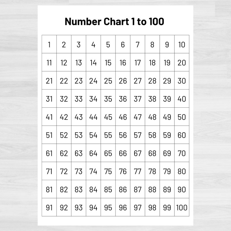 100 Square Raffle Board - Etsy Australia