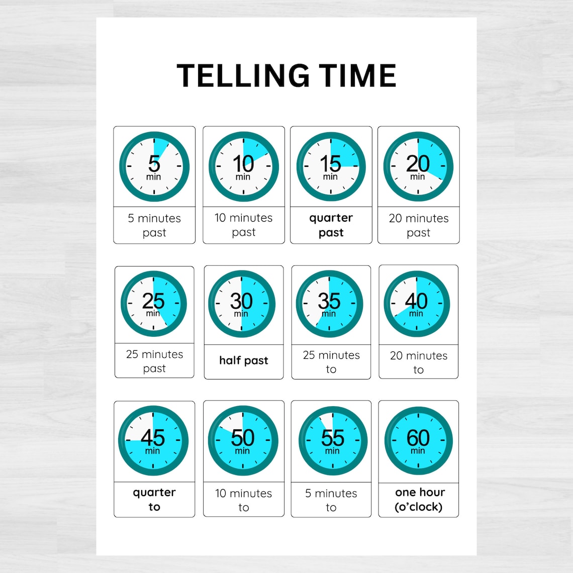 Telling Time Telling Time Poster Telling Time Worksheets Telling Time ...
