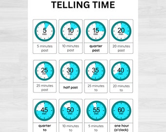 Telling Time Poster: Clock Learning Chart (digital Download) - Etsy