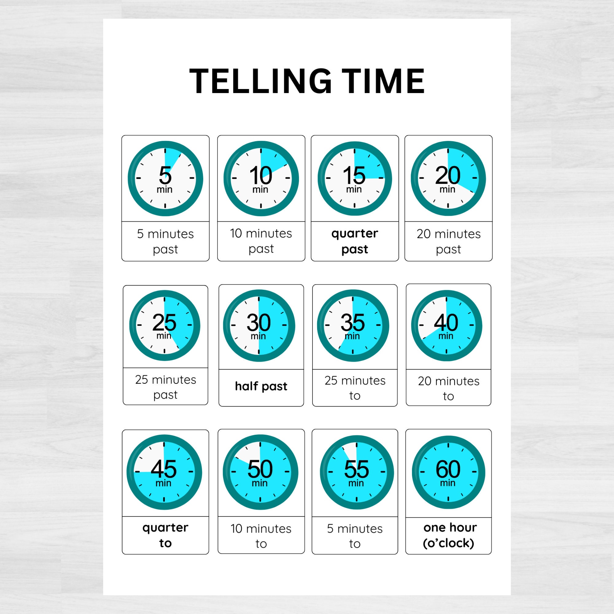 Telling Time Telling Time Poster Telling Time Worksheets Telling Time ...