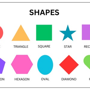 Shapes Poster: Educational Wall Art for Toddlers (digital Download) - Etsy
