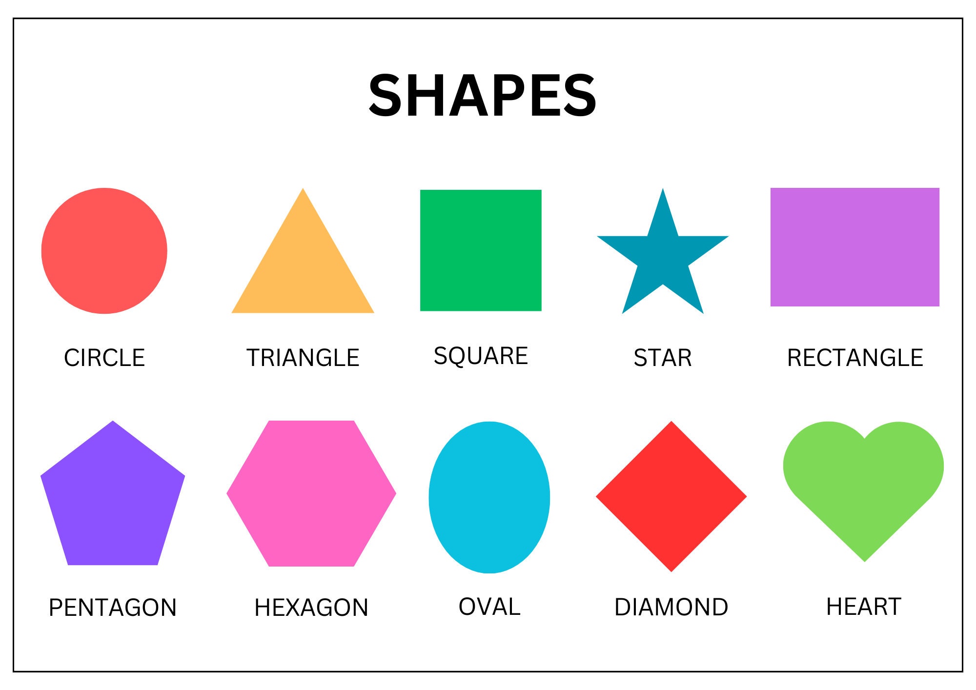 Shapes Poster | Shapes Wall Art | Shapes Print | Educational Print ...