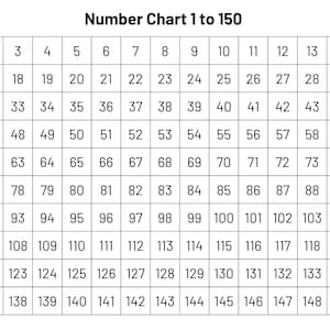 Number Chart 1-150: Teacher Classroom Homeschool Resource (digital ...