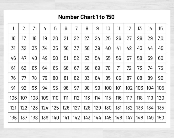 Printable 1 to 200 Number Chart ⦁ A4, A5, Half-letter, Letter Sizes ⦁ Minimalist Printable ...