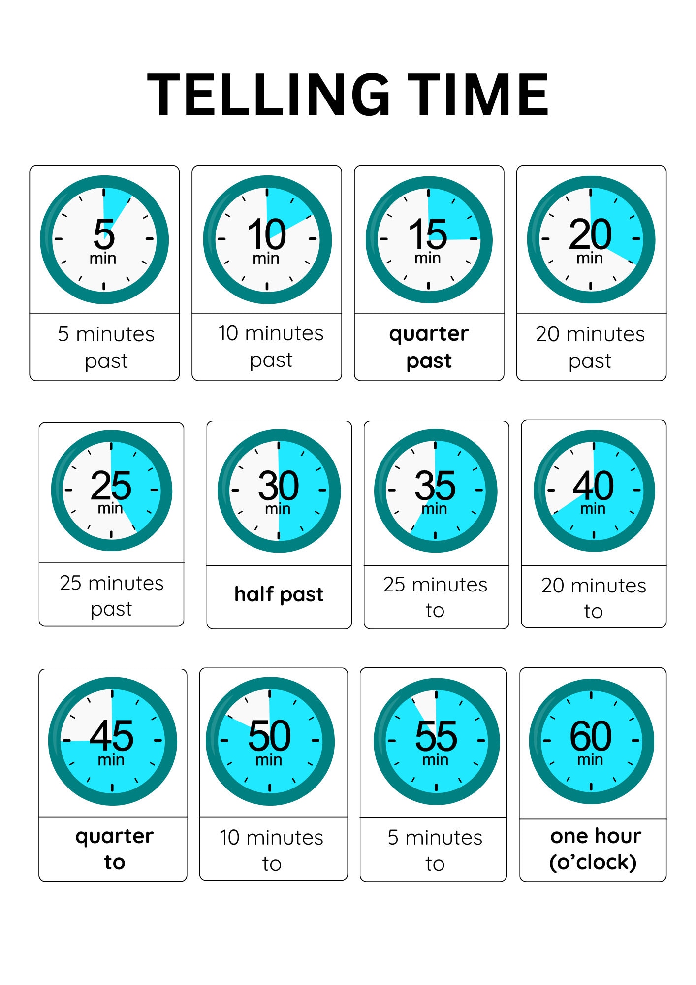 Telling Time Telling Time Poster Telling Time Worksheets Telling Time ...
