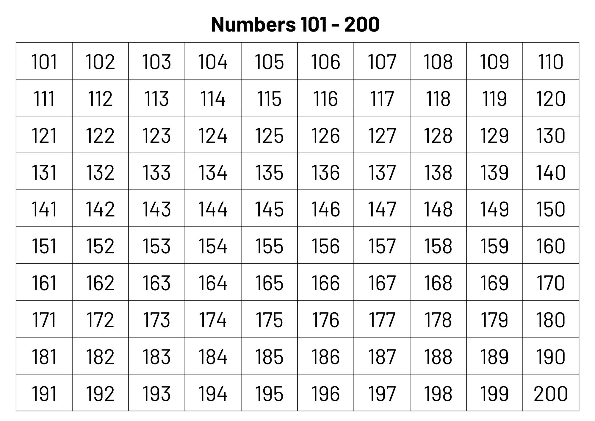 Number Charts 1-1500 Printables: Teacher Classroom Homeschool Resource ...