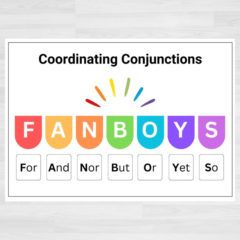 Coordinating Conjunctions FANBOYS Printable Literacy Resources Literacy ...