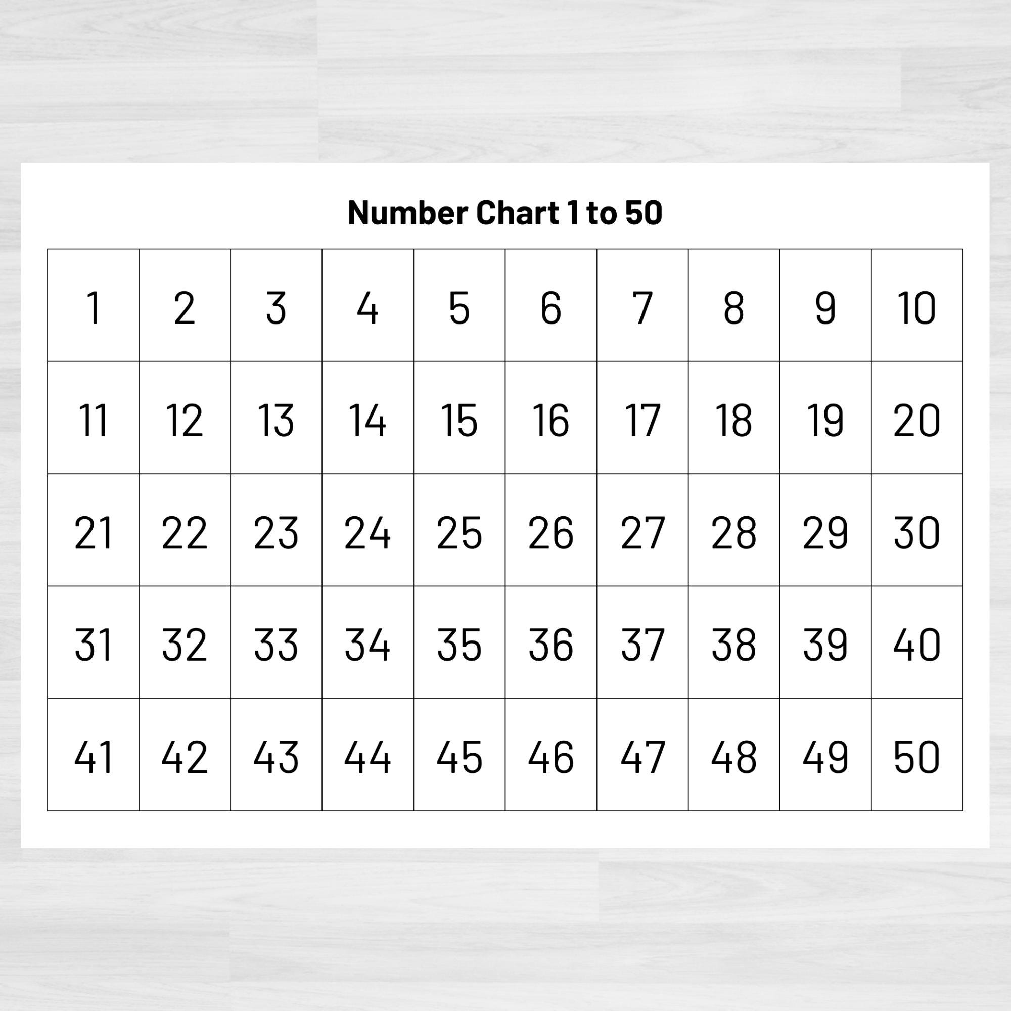 Number Chart 1-50: Teacher Classroom Homeschool Resource (digital ...