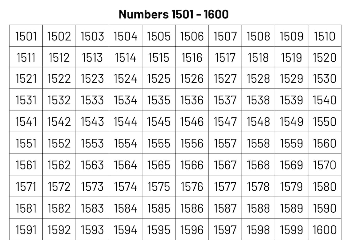Number Charts 1-2000 Printables: Teacher Classroom Homeschool Resource ...