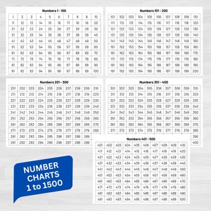 Number Charts 1-1500 Numbers 1-1500 Printable Numbers and Counting Math ...